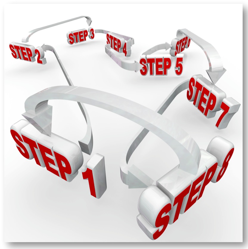 FCR: How All Trade-In Tools Should Be Measured | AutoSaver Blog